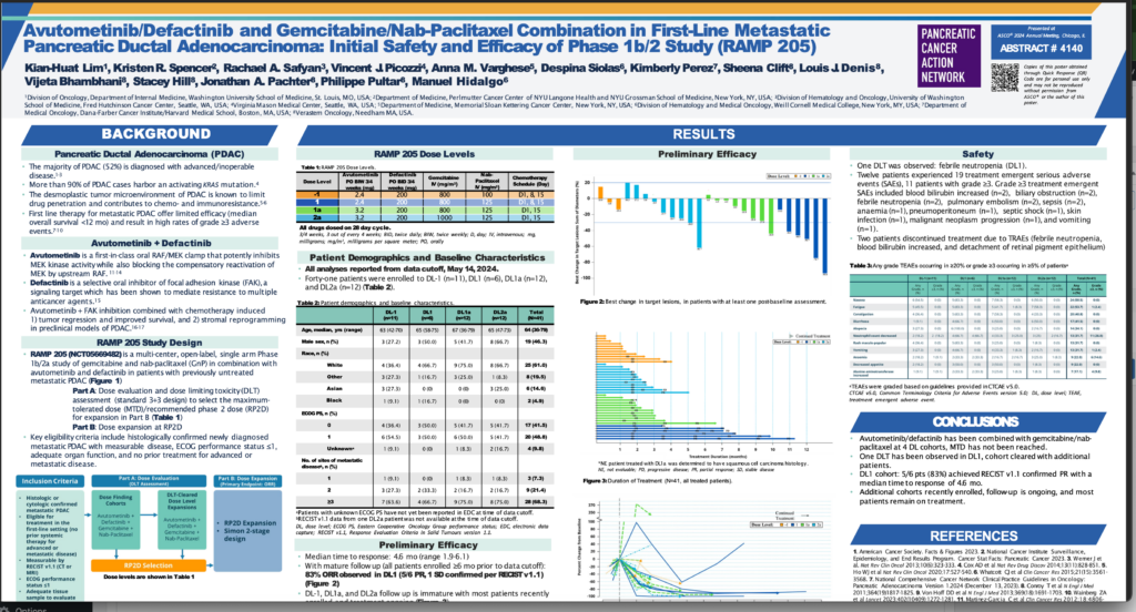 Avutometinib/Defactinib and Gemcitabine/Nab-Paclitaxel Combination in ...